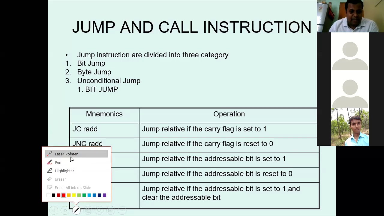 TEQIP-III Sponsored Student Training Webinar on 'Microcontroller Based Embedded Systems'_CEC_Day ...