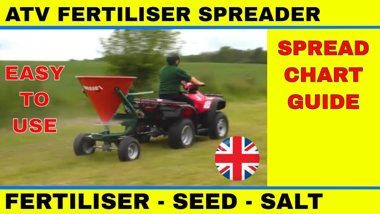 ATV Spreader - Fertiliser Spreader - Towable Fertiliser Spreader - YouTube