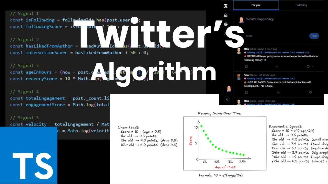 How to Build a Twitter/X For You Feed Algorithm in TypeScript Using ...