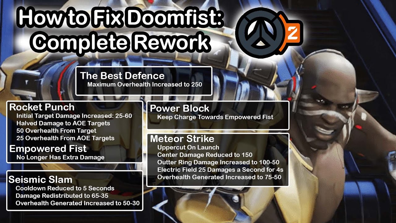 How to Fix Doomfist: Complete Rework Analysis - YouTube