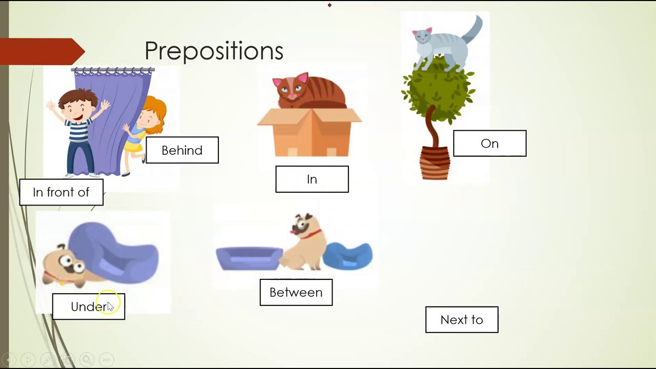 Prepositions and numbers 1-20. Preposiciones y números 1-20 en inglés ...