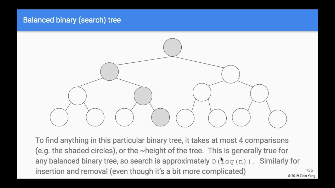 CS3C, Week 4, BST big O - YouTube