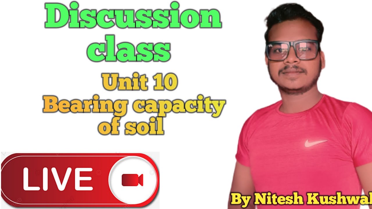 Discussion Class - YouTube