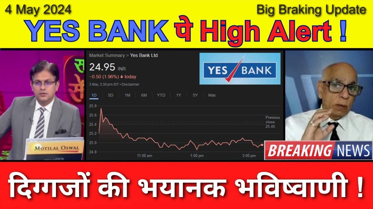 YES BANK Share News Today | YES BANK Stock Latest News | YES BANK Stock ...