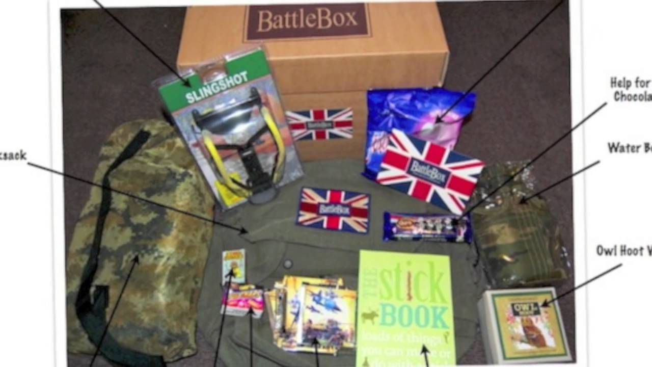 Den Making - Lessons - Blendspace