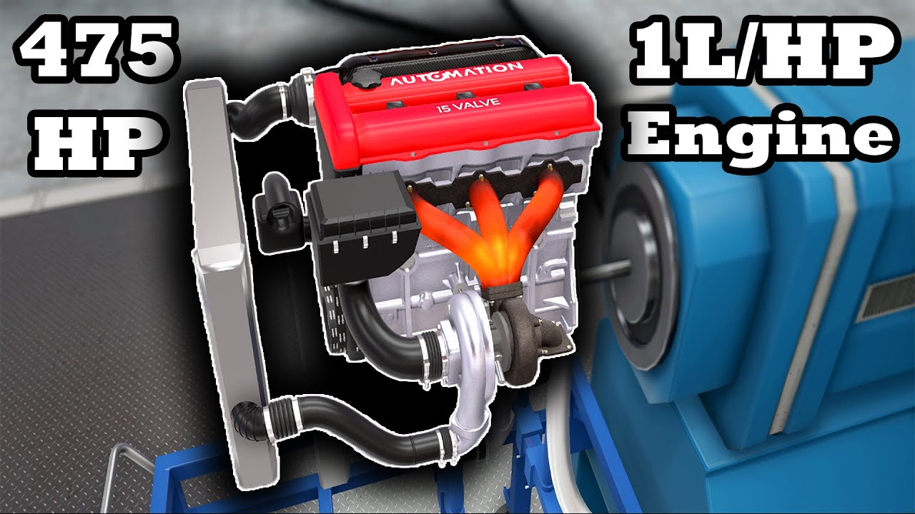 The Most Powerful HP/Liter Engine Ever | Automation The Car Company ...