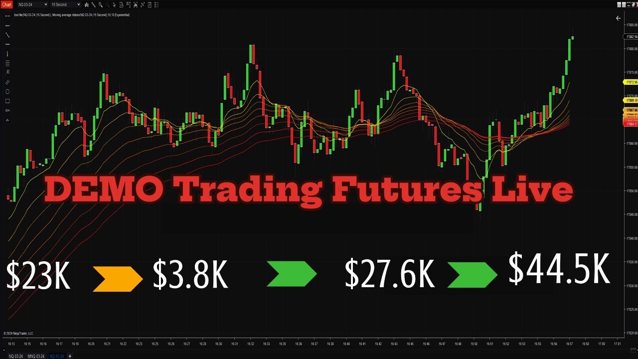 DEMO Trading Futures Live (LS87) part two 10 06 2024 - YouTube