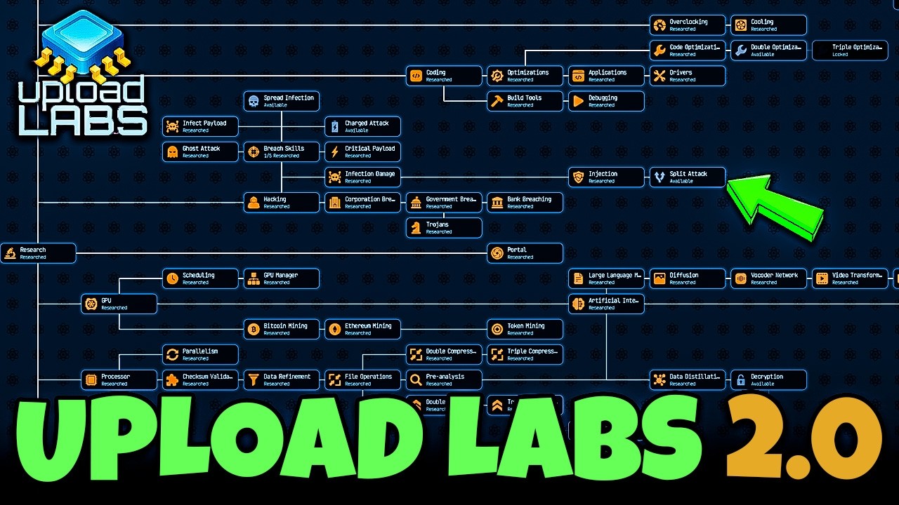 New Update 2.0 Totally RESHAPES The Game! // UPLOAD LABS - YouTube