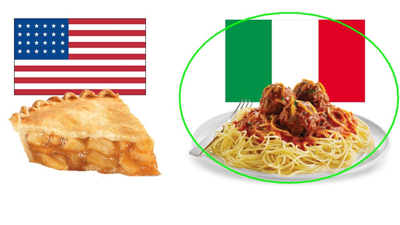 italian ASL - YouTube