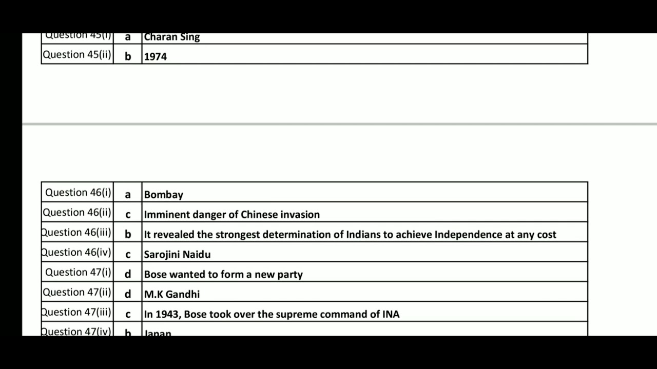 isc history semester 1 answer key - YouTube