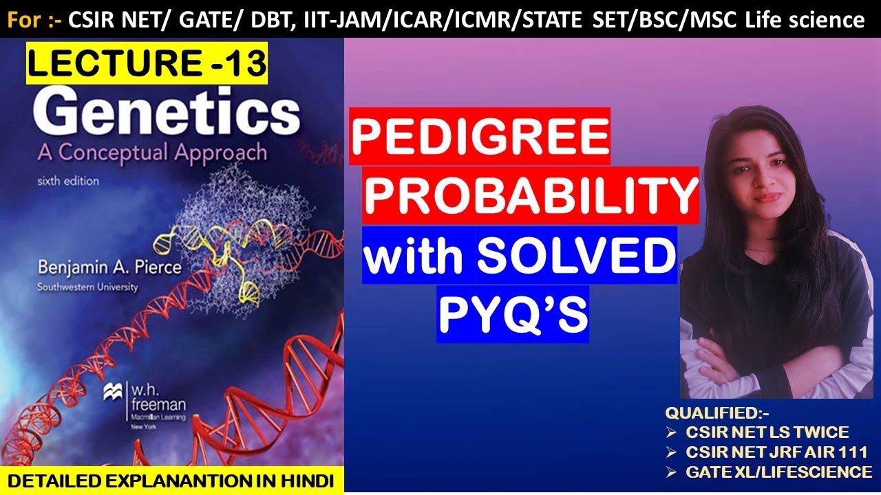 Pedigree Probability with solved previous year questions//CSIR NET-JRF ...