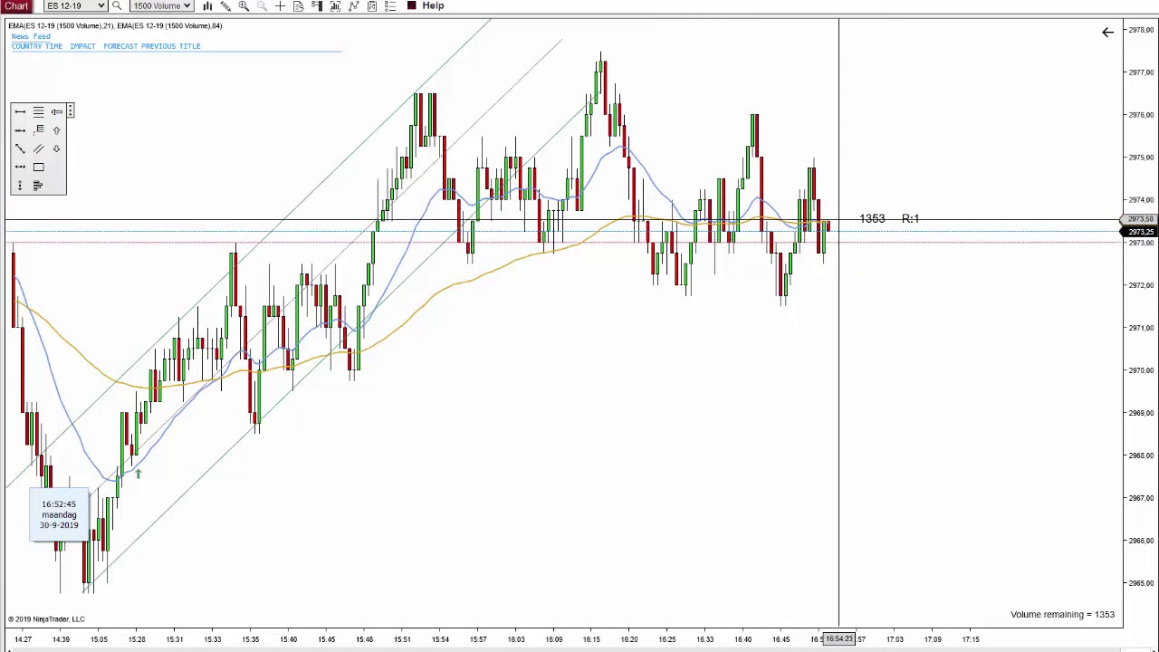 30092019 trade2 - YouTube