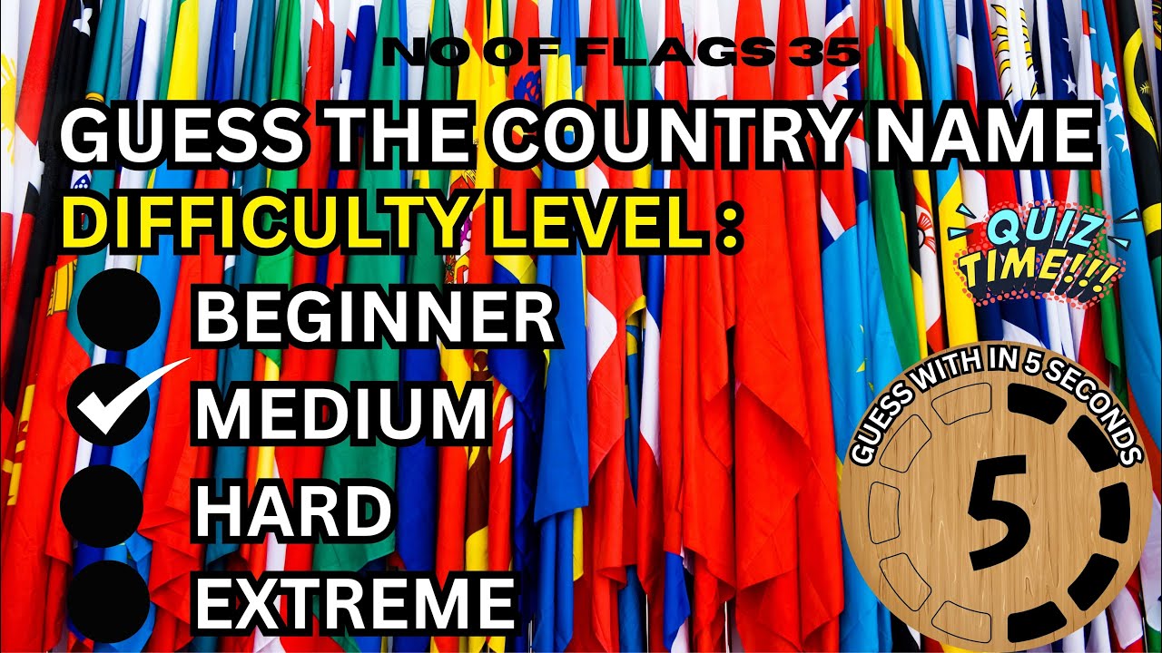 World Flag Challenge 🌍 | Can You Name All 40 Flags? Put Your Knowledge ...