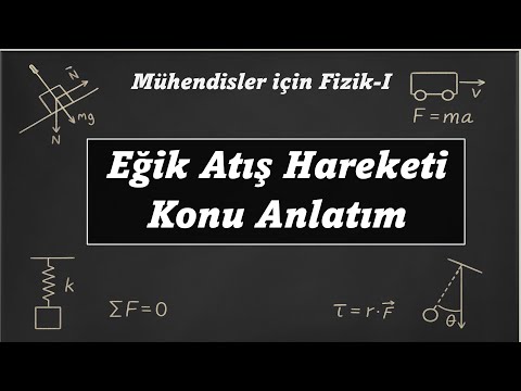 Eğik Atış Hareketi | Konu Anlatım | Üniversite Fiziği-1