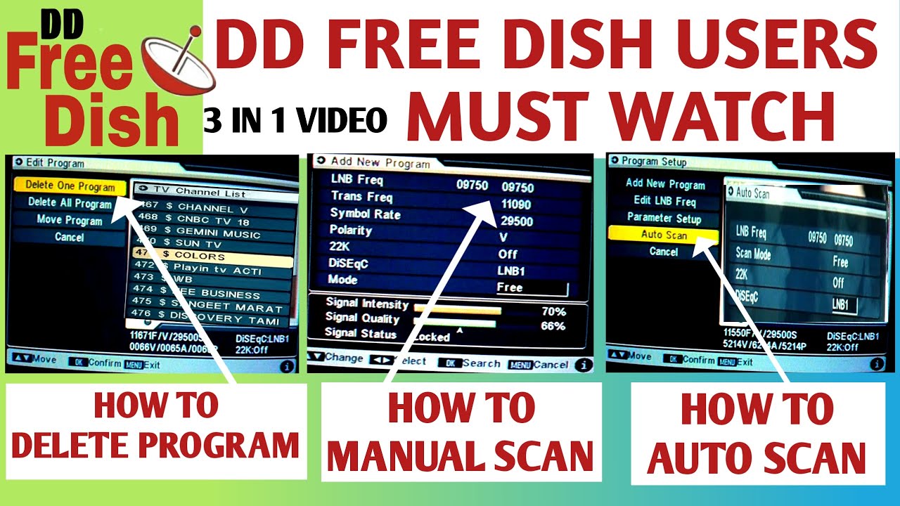 How To Auto Scan / Manual Scan / Delete Channel / Add Channel In DD ...