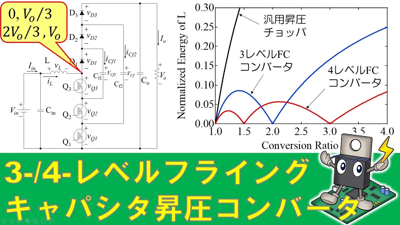 【パワエレ】3-/4-レベルフライングキャパシタ昇圧コンバータ 3- and 4-Level Flying Capacitor Boost ...
