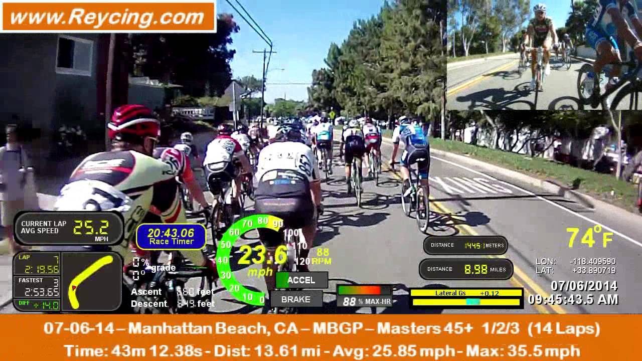 07-06-14 Manhattan Beach GP 45+ 1/2/3 HDPD - YouTube