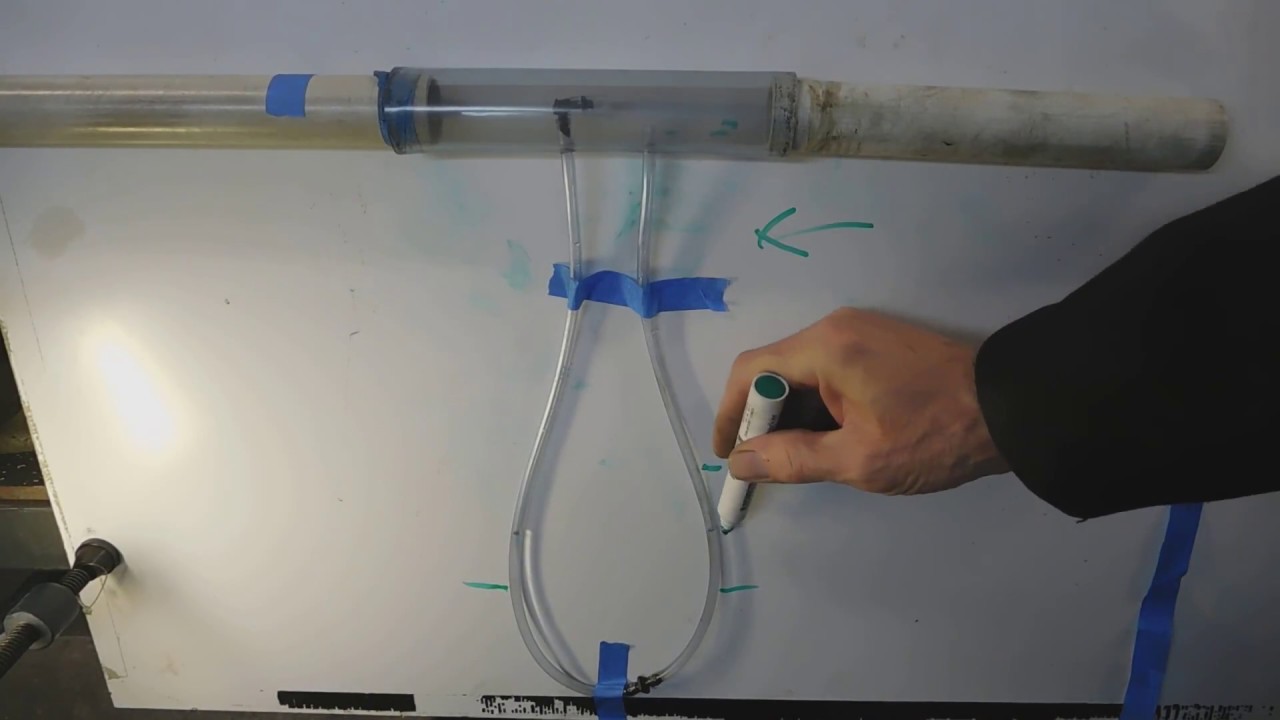 Unlocking the myth a Venturi and intake vacuum is fundamental to the ...