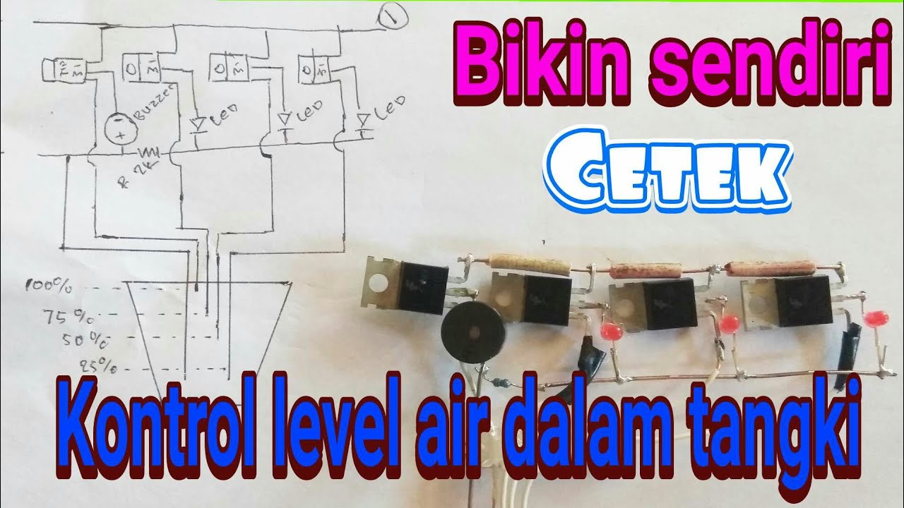 Indikator level air - YouTube