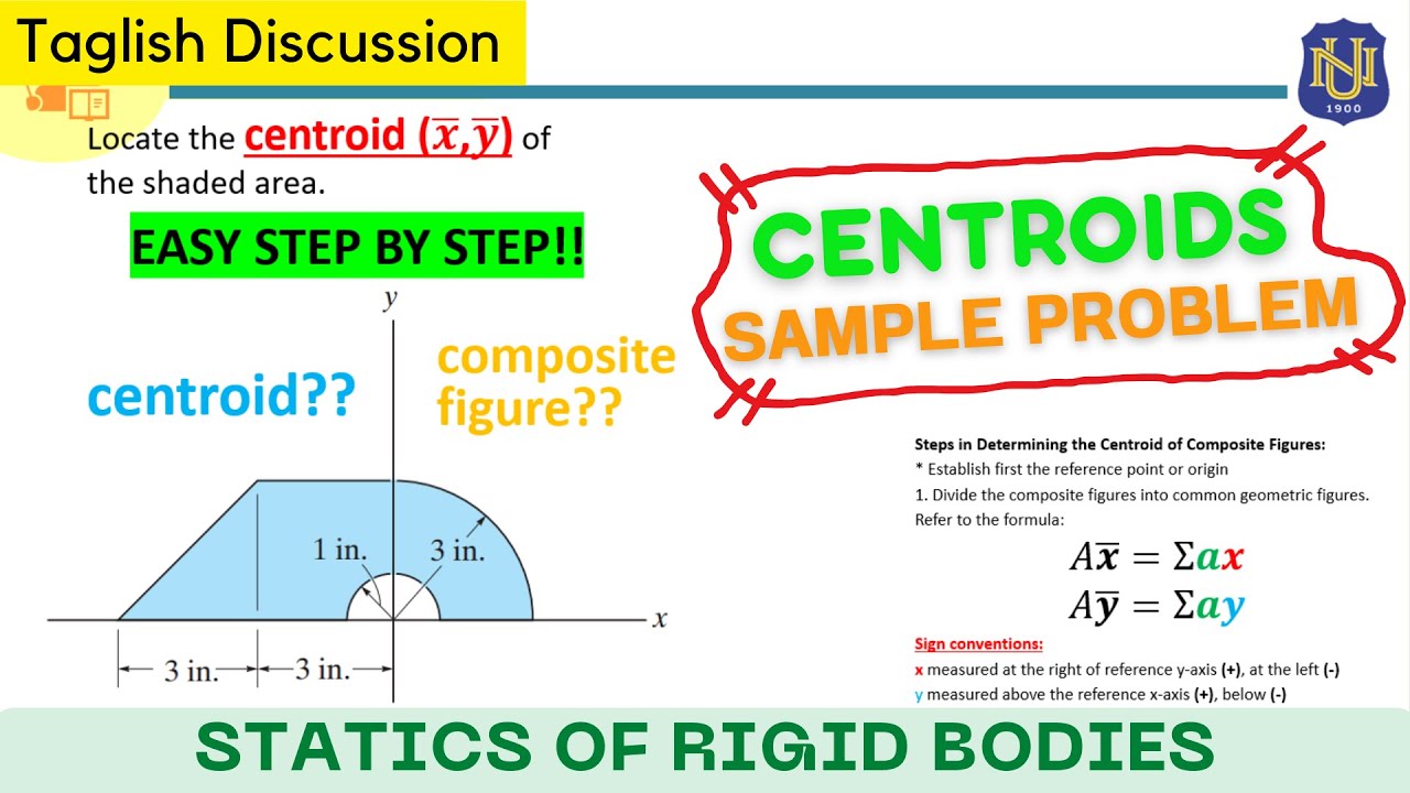Centroid of Composite Figures - Statics of Rigid Bodies - YouTube