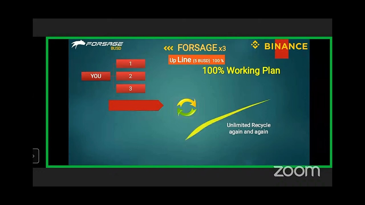 forsage busd plan x3 & x4 - YouTube