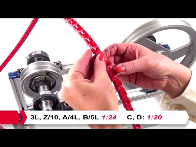 Belt Drives & Types of Belts | Fractory
