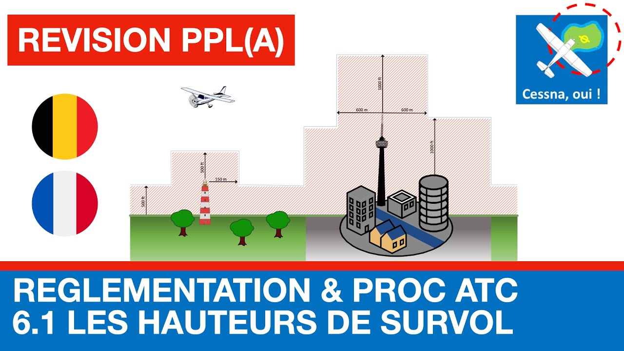 Révision PPL(A) : Les hauteurs de survol - YouTube