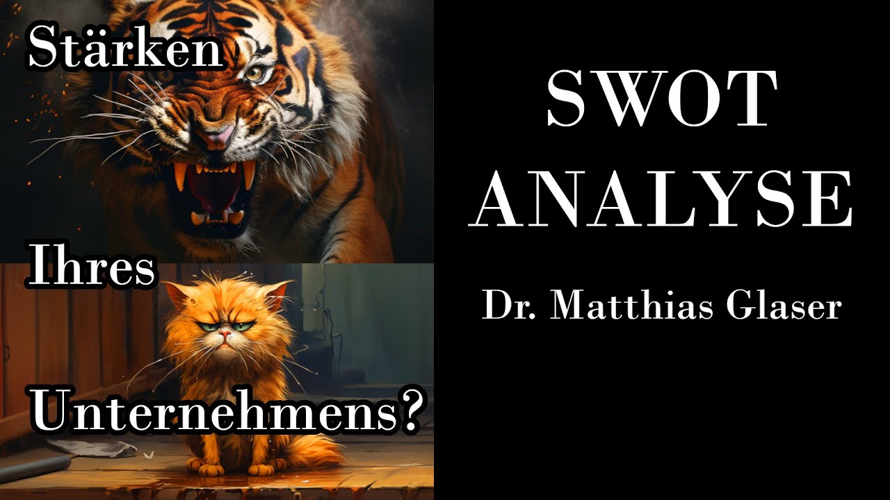 SWOT-Analyse: Erklärung & Anwendung (Beispiel: Red Bull) - YouTube