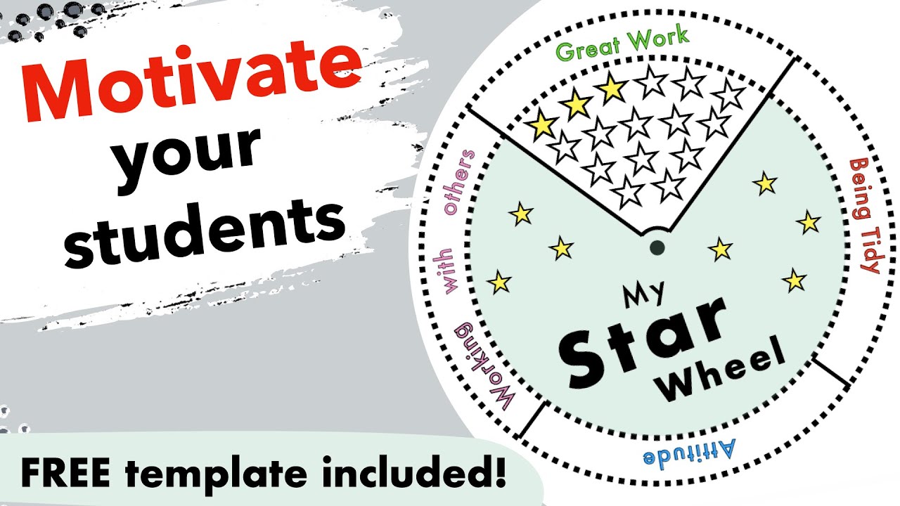 The Behaviour Wheel: MOTIVATE your students! - YouTube