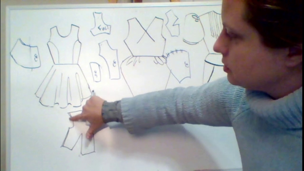 FD25 Dress Drafting Techniques - YouTube