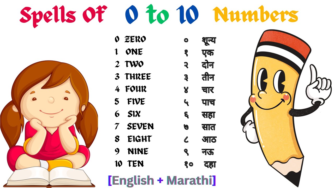 Number Name 0 to 10 | Number spelling | अंक ओळख ० ते १० | In English ...
