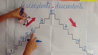 NÚMEROS ASCENDENTE Y DESCENDENTE | PRIMER GRADO | CLASE... | Doovi
