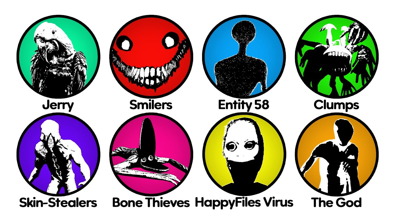 Backrooms Entities Explained in 9 Minutes - YouTube