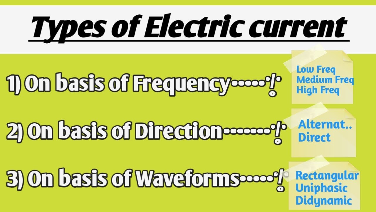Types of Electric Current (Electrotherapy) - YouTube