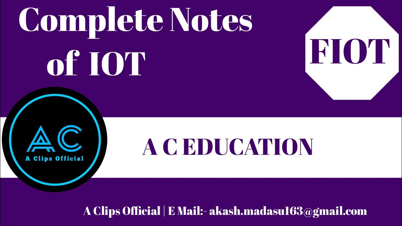 Complete Notes Of Fiot Part 1 Fiot Jntu B Tech Cse A C Education Youtube