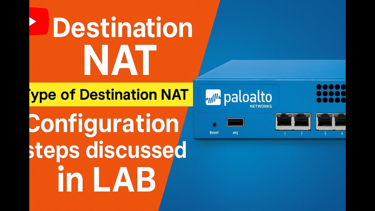 Destination NAT in Palo Alto Firewall | Types & Lab Configuration ...