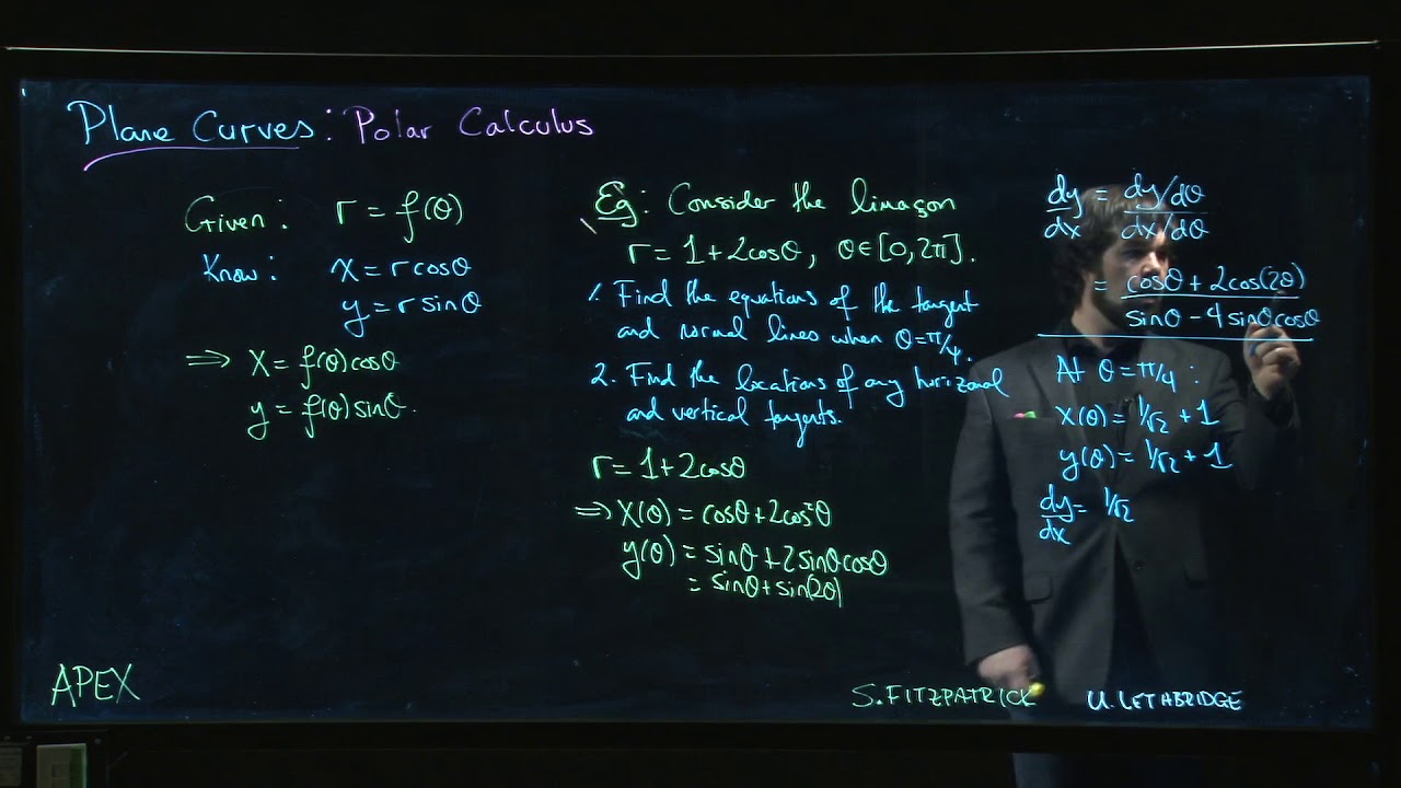 Plane Curves: Polar Calculus - 02. Example: Limacon Tangent - YouTube