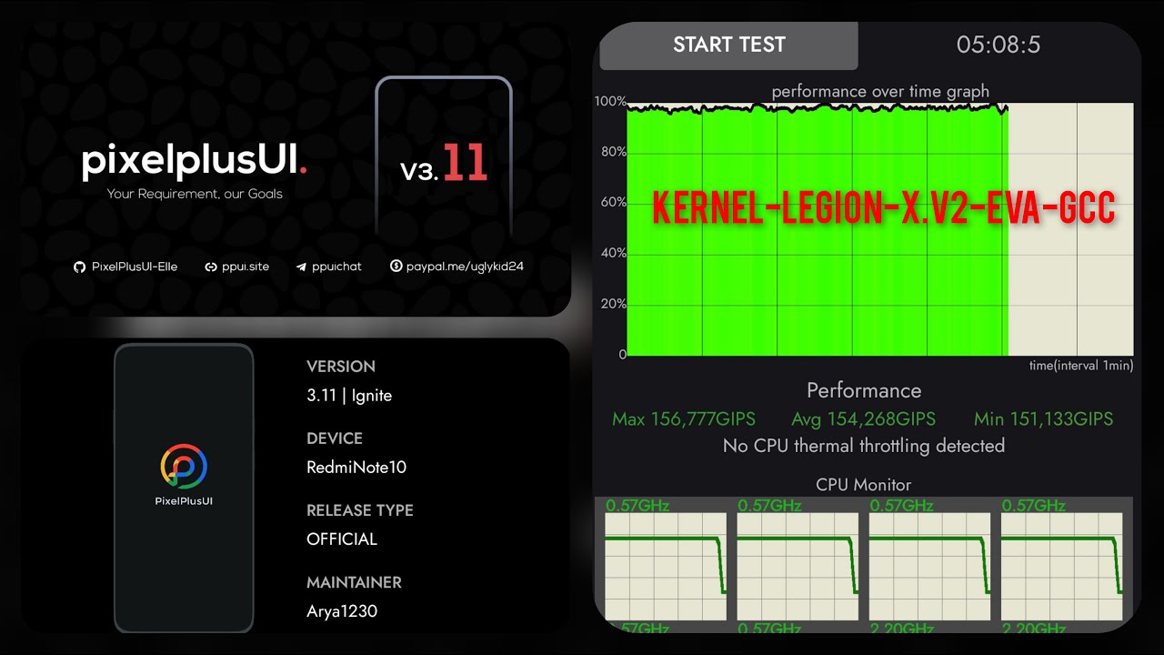 Pixel Plus Ui 3.11 Redmi note 10 Pake legionx v.evagcc Manntap!! - YouTube