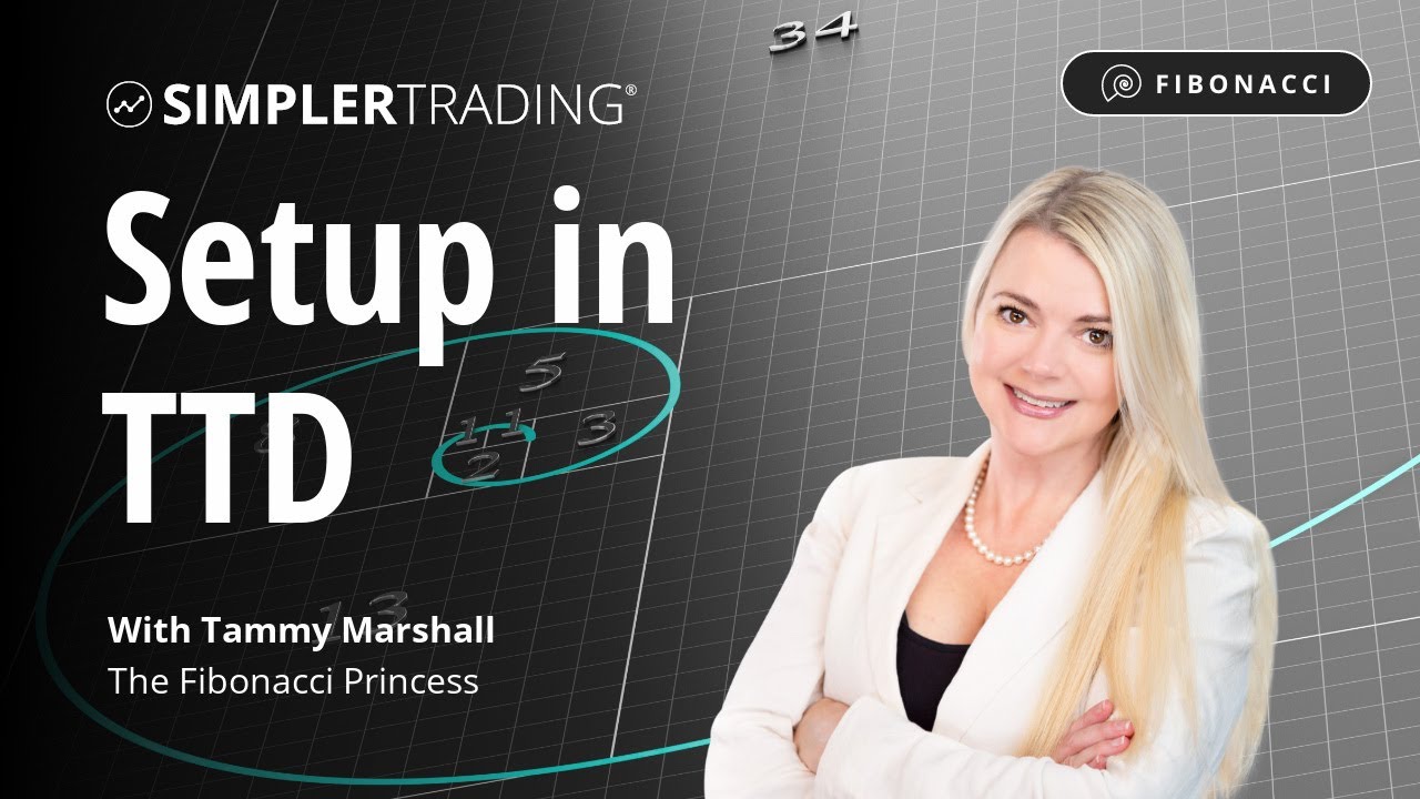 Futures Trading: Setup in TTD | Simpler Trading - YouTube
