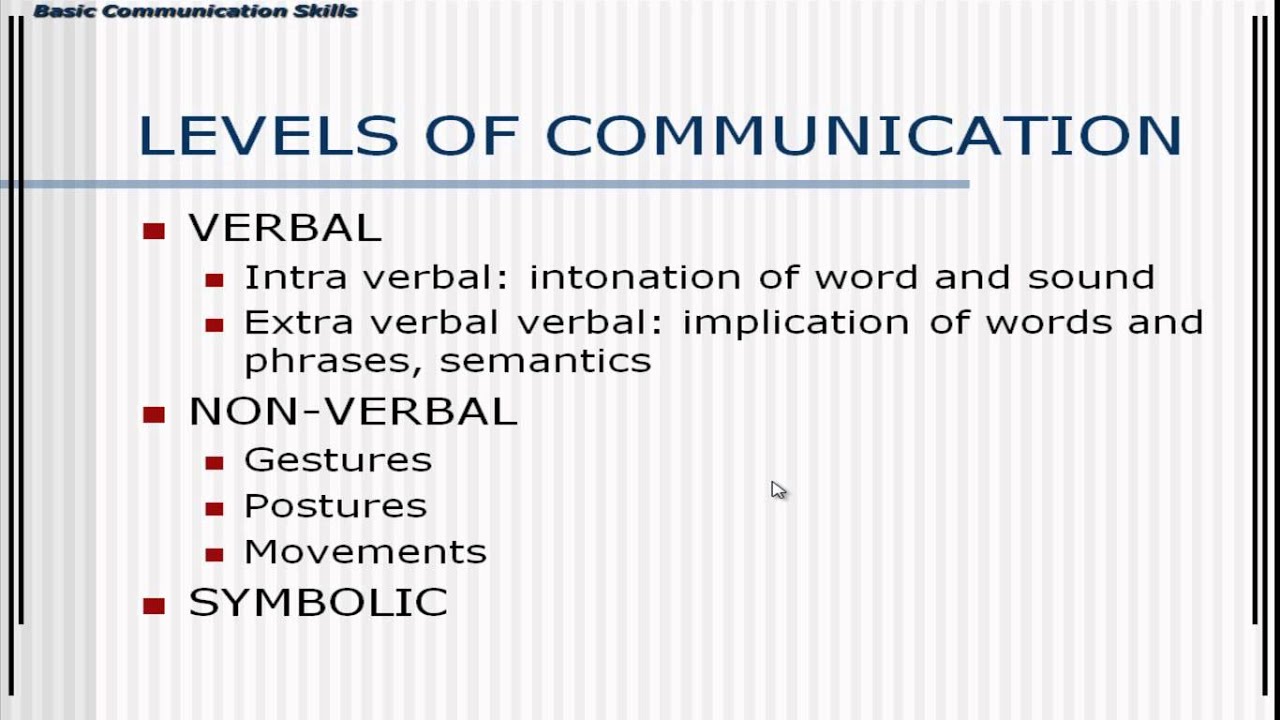 Basic Communication Skills YouTube basic-communication-skills-youtube