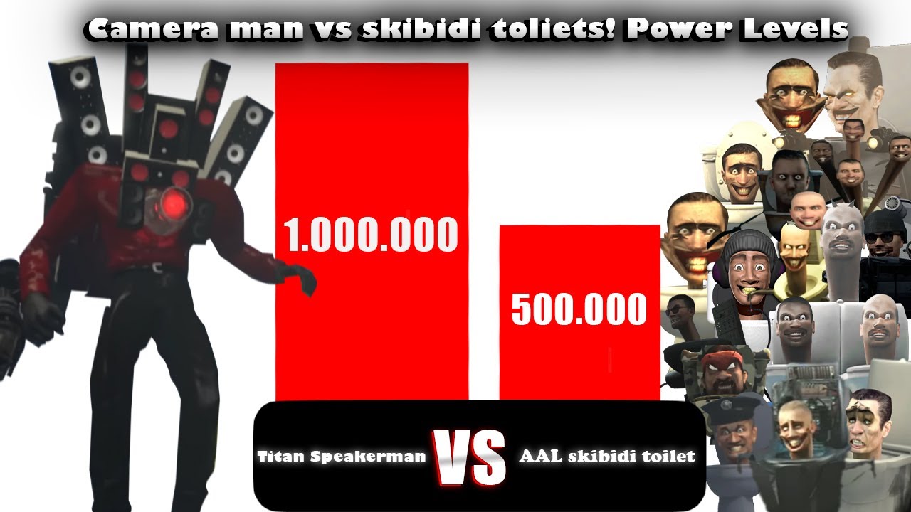 Cameraman vs skibidi toilets! Power Levels 🔥 - YouTube