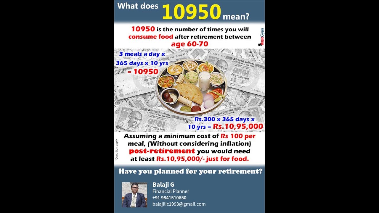 WHAT IS 10950?????? | FOR MORE DETAILS CONTACT: 9841510650 - YouTube