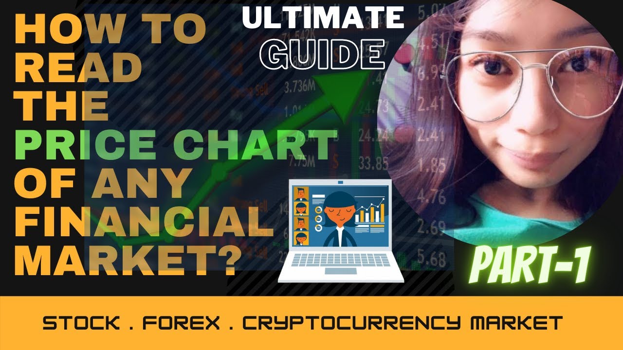 PART1: [ULTIMATE GUIDE] HOW TO READ THE PRICE CHART of any financial ...