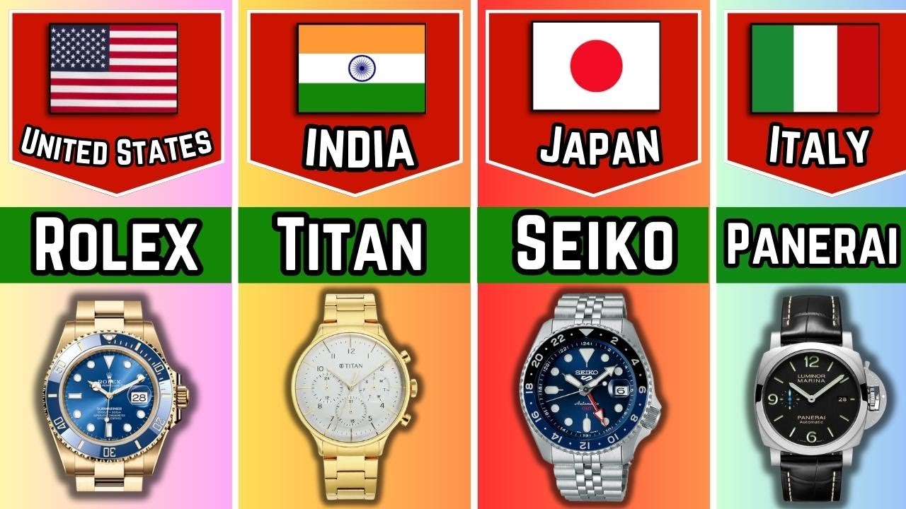 Wrist Watches From Different Countries - YouTube