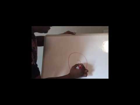 How wearing ponytails can lead to hair breakage prt1 - YouTube
