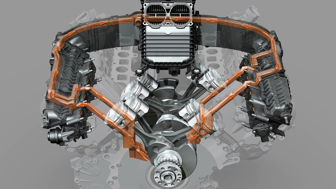 AUDI 4.0l V8-TFSI RS7 Engine - Cylinder Block Ventilation - YouTube