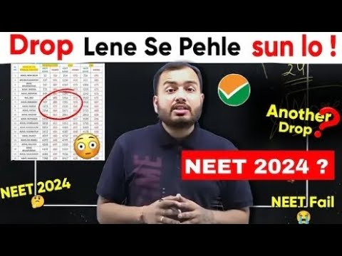 Drop lene se phele ek baar ये video dekh lo | - YouTube