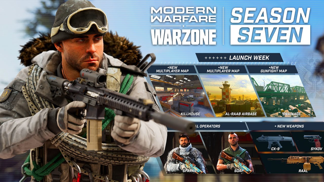 The TRUTH About Modern Warfare "SEASON 7"...? - YouTube