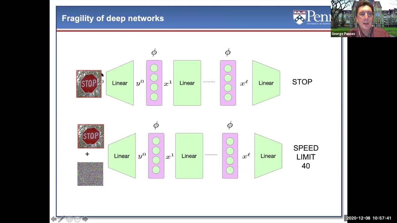 Safe Autonomy with Deep learning in the Feedback Loop - YouTube