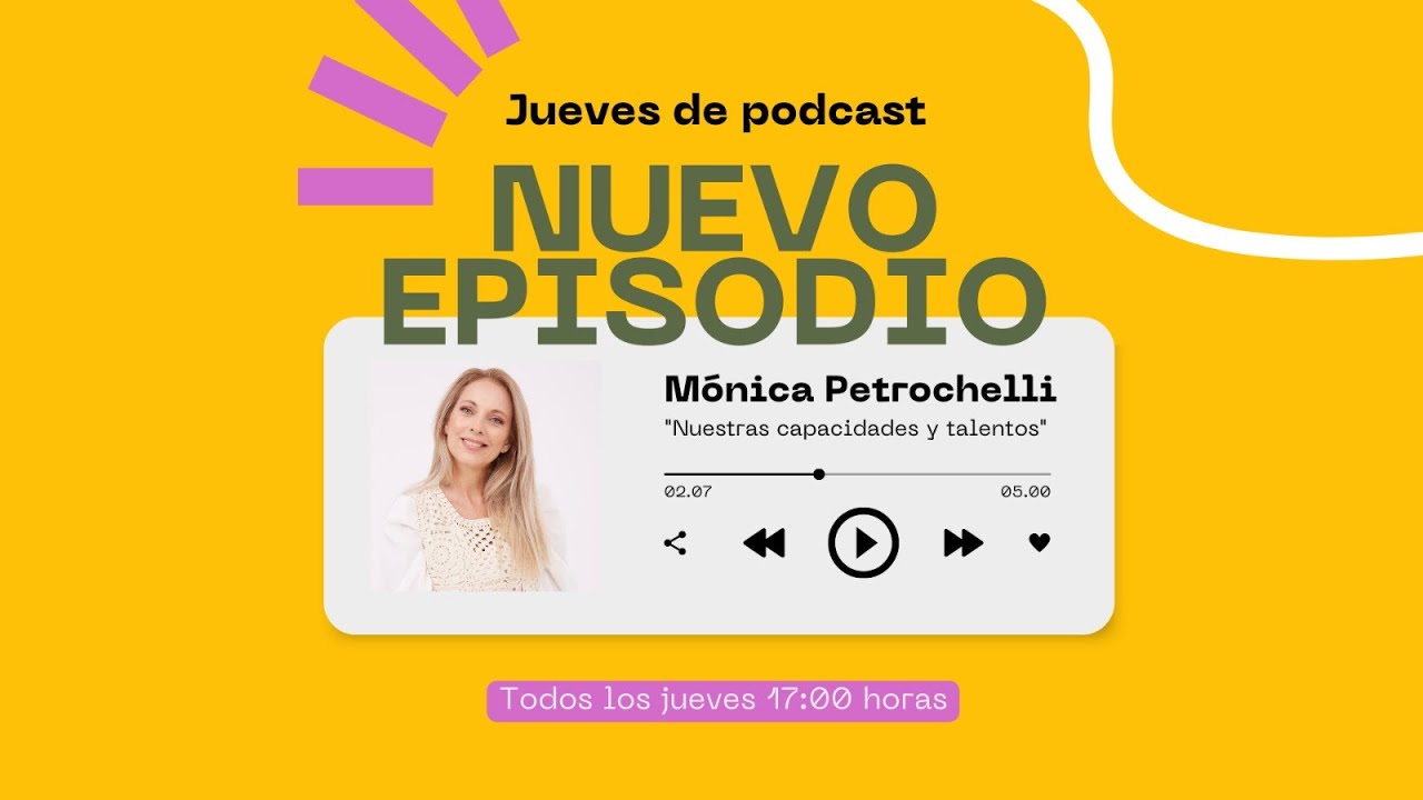 Podcast ¿Quién soy yo para mí nuestras capacidades - YouTube